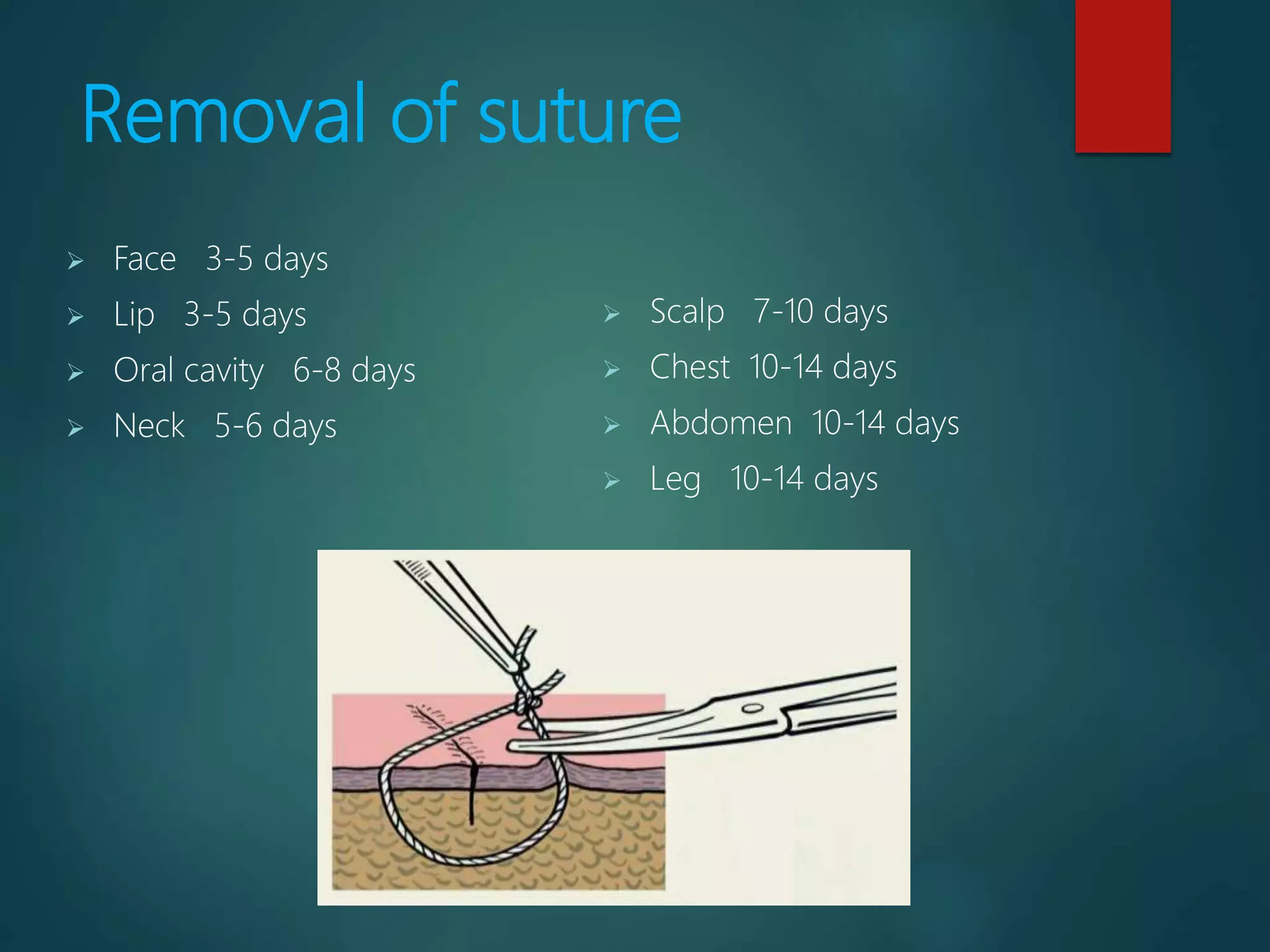 Suture Materials and Suturing Techniques | PPTX