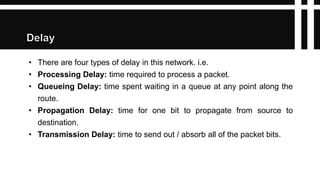 Datagram Switching and Virtual Control Switching | PPTX