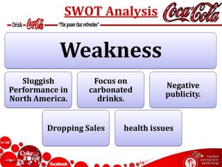 Presentation on swot analysis of coca cola | PPTX