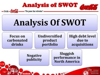 Presentation on swot analysis of coca cola | PPTX