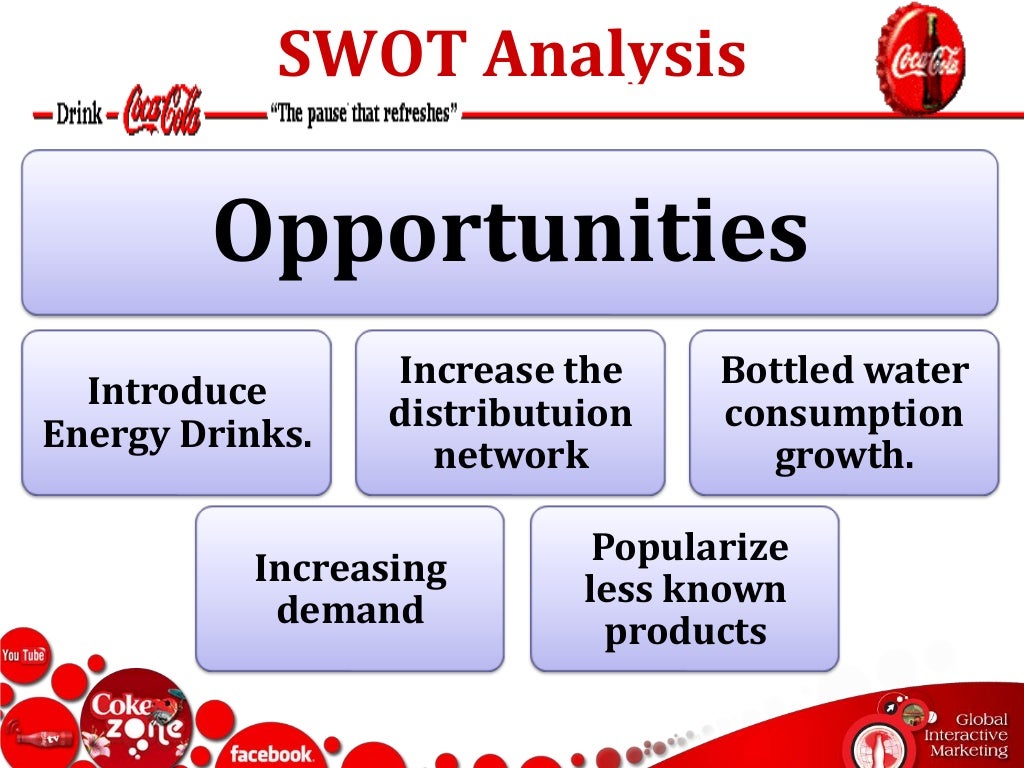 Presentation On Swot Analysis Of Coca Cola presentation-on-swot-analysis-of-coca-cola