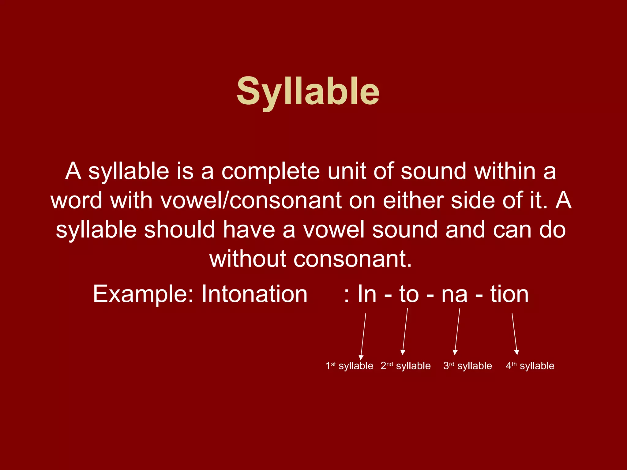 Presentation on syllable_stress1 | PPS