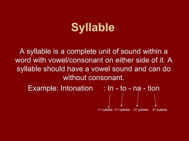Presentation on syllable_stress1 | PPT