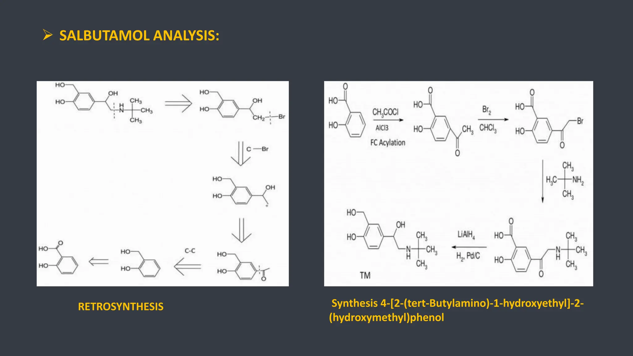 Presentation on synthon Master of pharmacy.pptx | Chemistry | Science