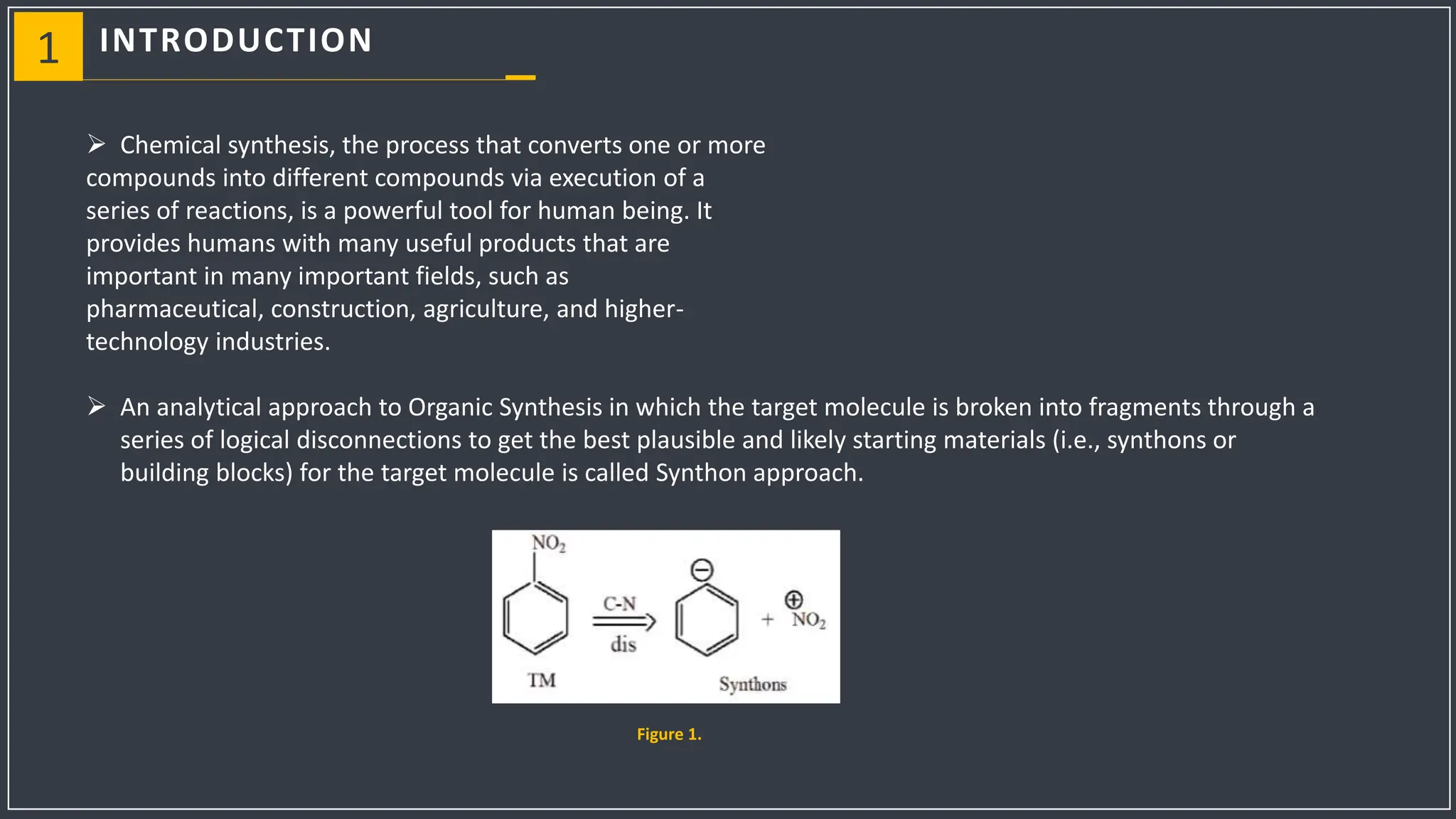 Presentation on synthon Master of pharmacy.pptx