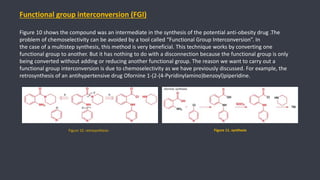Presentation on synthon Master of pharmacy.pptx | Chemistry | Science