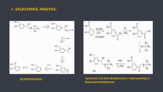 Presentation on synthon Master of pharmacy.pptx | Chemistry | Science
