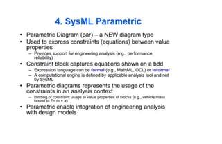 Presentation on SysML.pptx