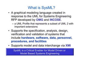Presentation on SysML.pptx