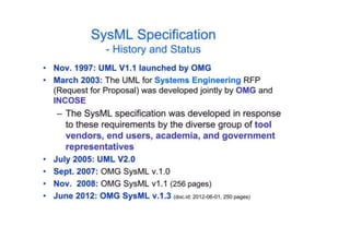Presentation on SysML.pptx