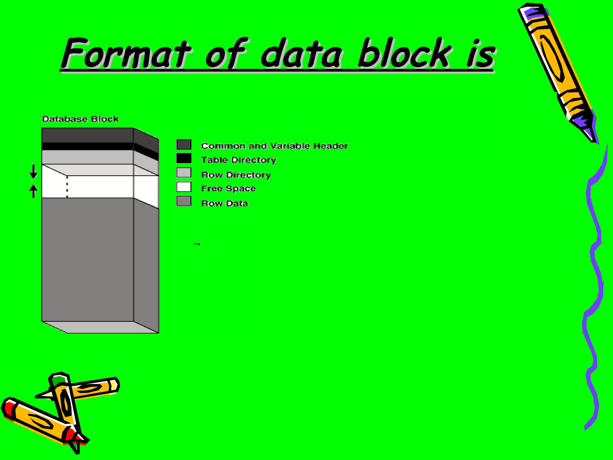 Presentation on tablespaceses segments extends and blocks | PPT