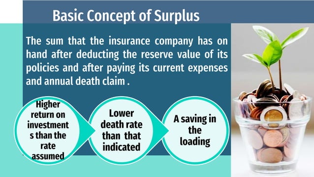 Distribution of Surplus in Insurance | PPTX | Life Insurance | Insurance