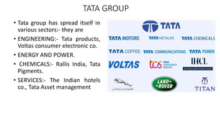PRESENTATION ON TATA BY ASHISH.pdf