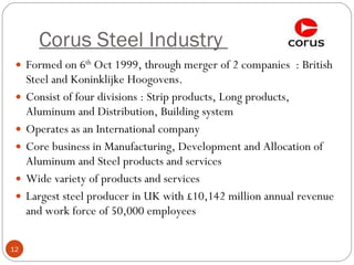 Presentation on tata corus | PPT