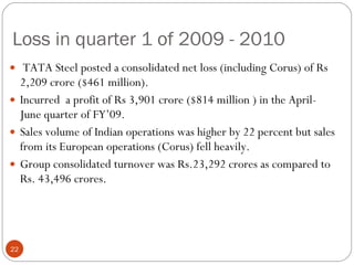 Presentation on tata corus | PPT