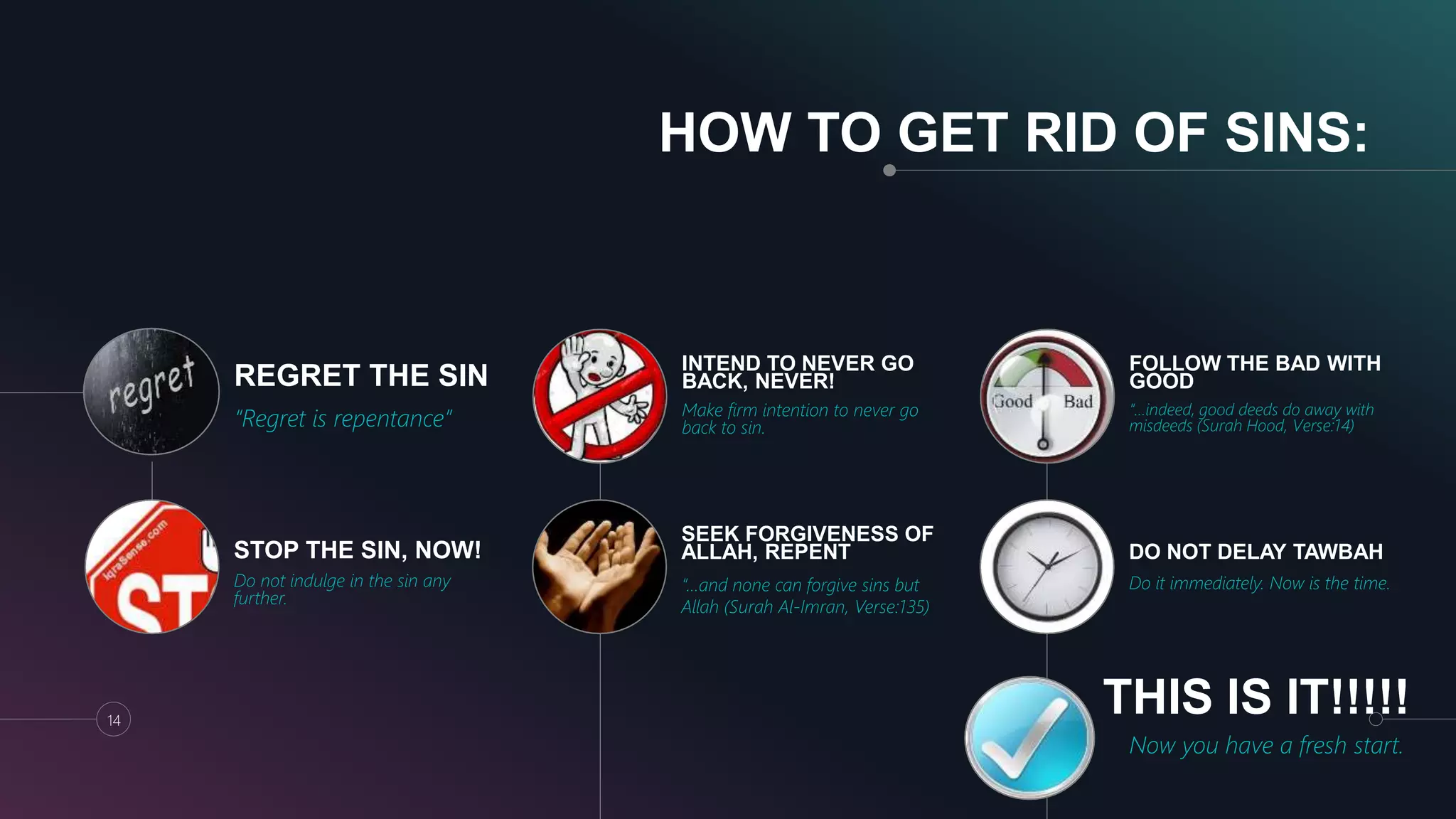 Repentance (Tawbah) | PPTX