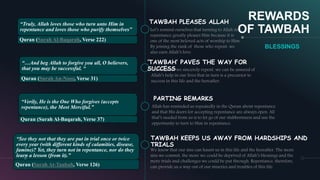 Repentance (Tawbah) | PPTX