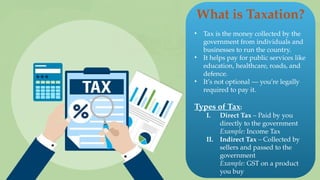 Presentation on Taxation (1).pptx by suhani | PPTX