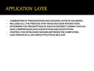Presentation on TCP/IP | PPT