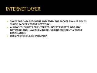 Presentation on TCP/IP | PPT