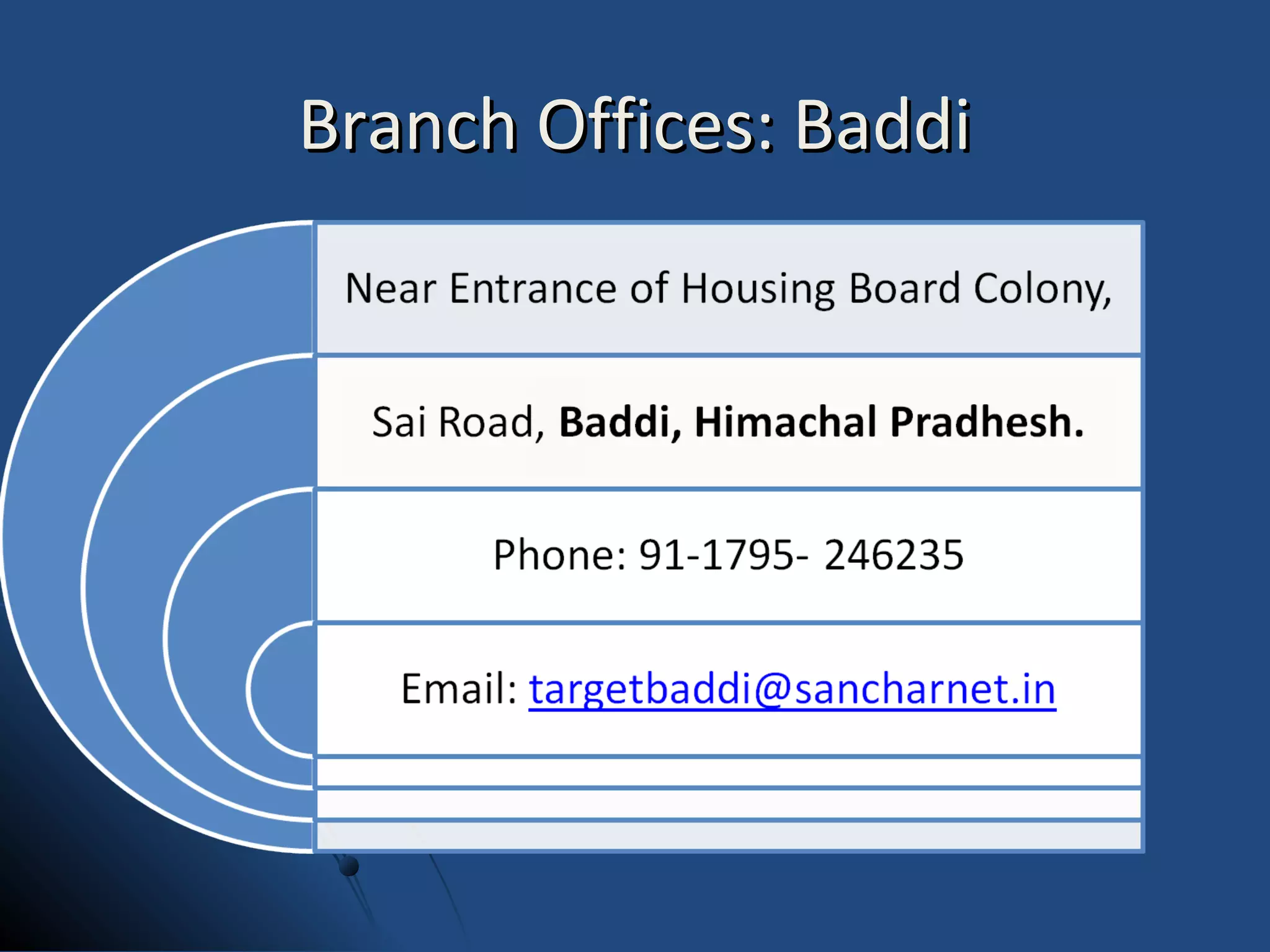 Introduction of Target Consultancy Services Pvt. Ltd. | PPT