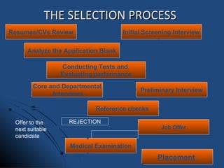 Introduction of Target Consultancy Services Pvt. Ltd. | PPT