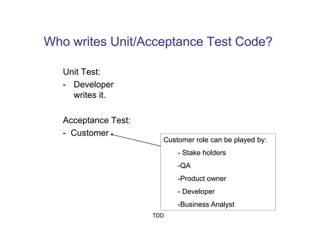 Overview On Tdd Test Driven Development And Atdd Acceptance Test