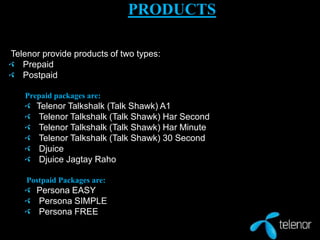 Presentation on telenor (CRM) | PPT