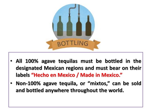Presentation on Tequila | PPTX