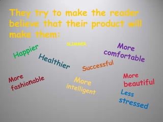 Presentation on terminology of advertising | PPTX