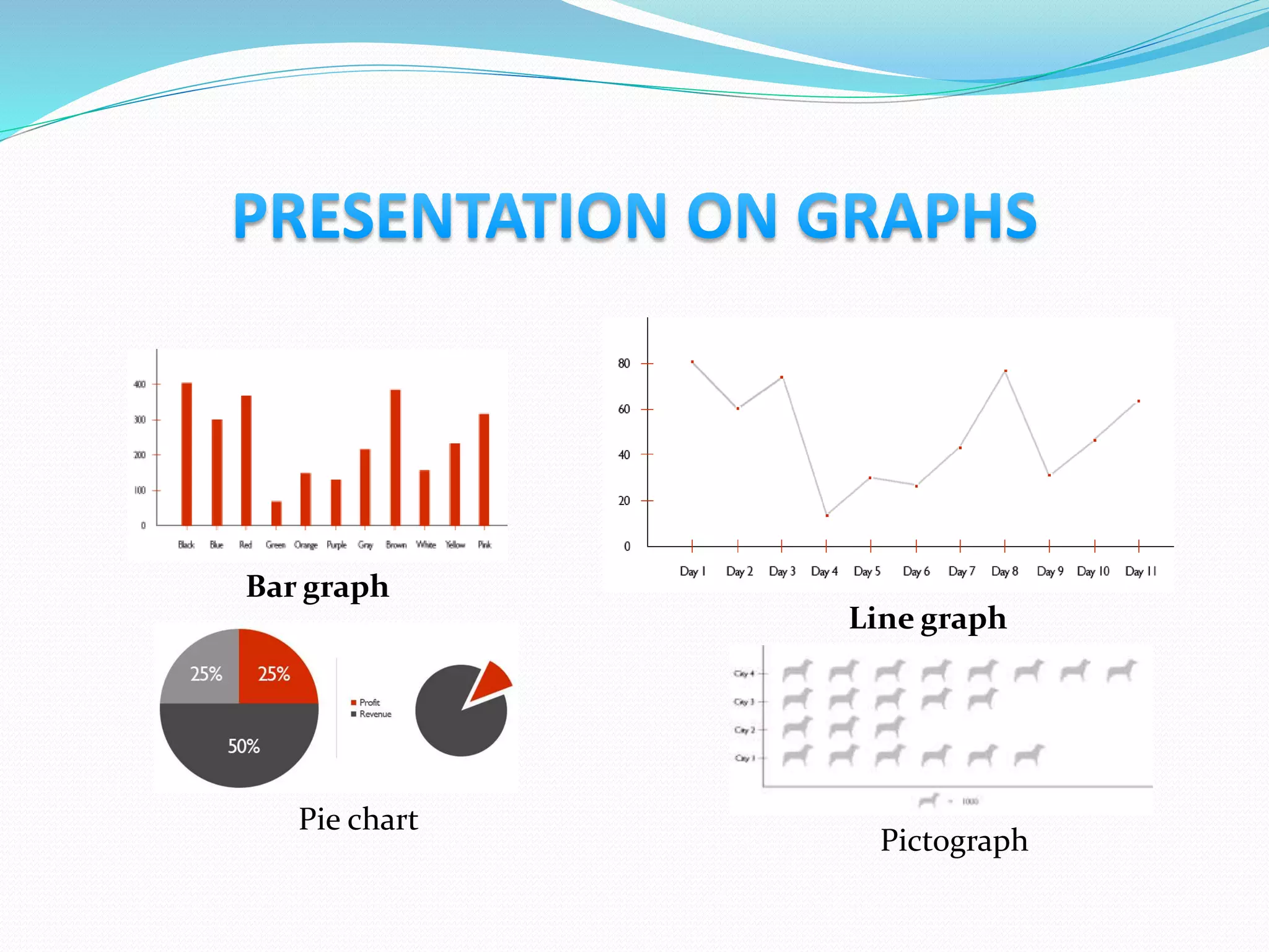 Presentation on textile mathematics | PPTX