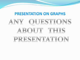 Presentation on textile mathematics | PPTX