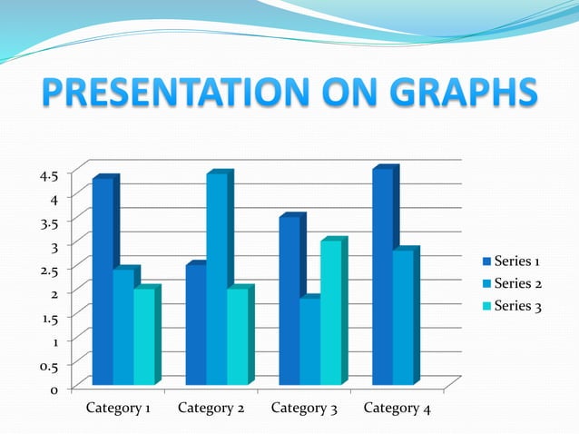 Presentation on textile mathematics | PPTX