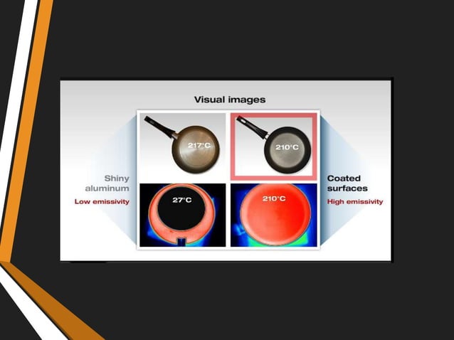 Presentation on Thermal Imaging | PPSX | Consumer Electronics ...