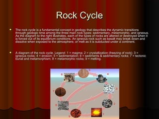 Presentation on the surface and interior of the earth | PPT | Geology ...