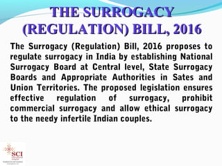 Surrogacy (Regulation) Bill, 2016: INDIA | PPT