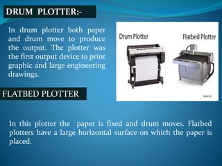 input and output device | PPTX