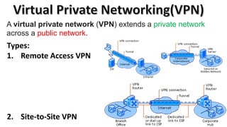 Presentation on third party authentication, virtual private networking (vpn), secure socket ...