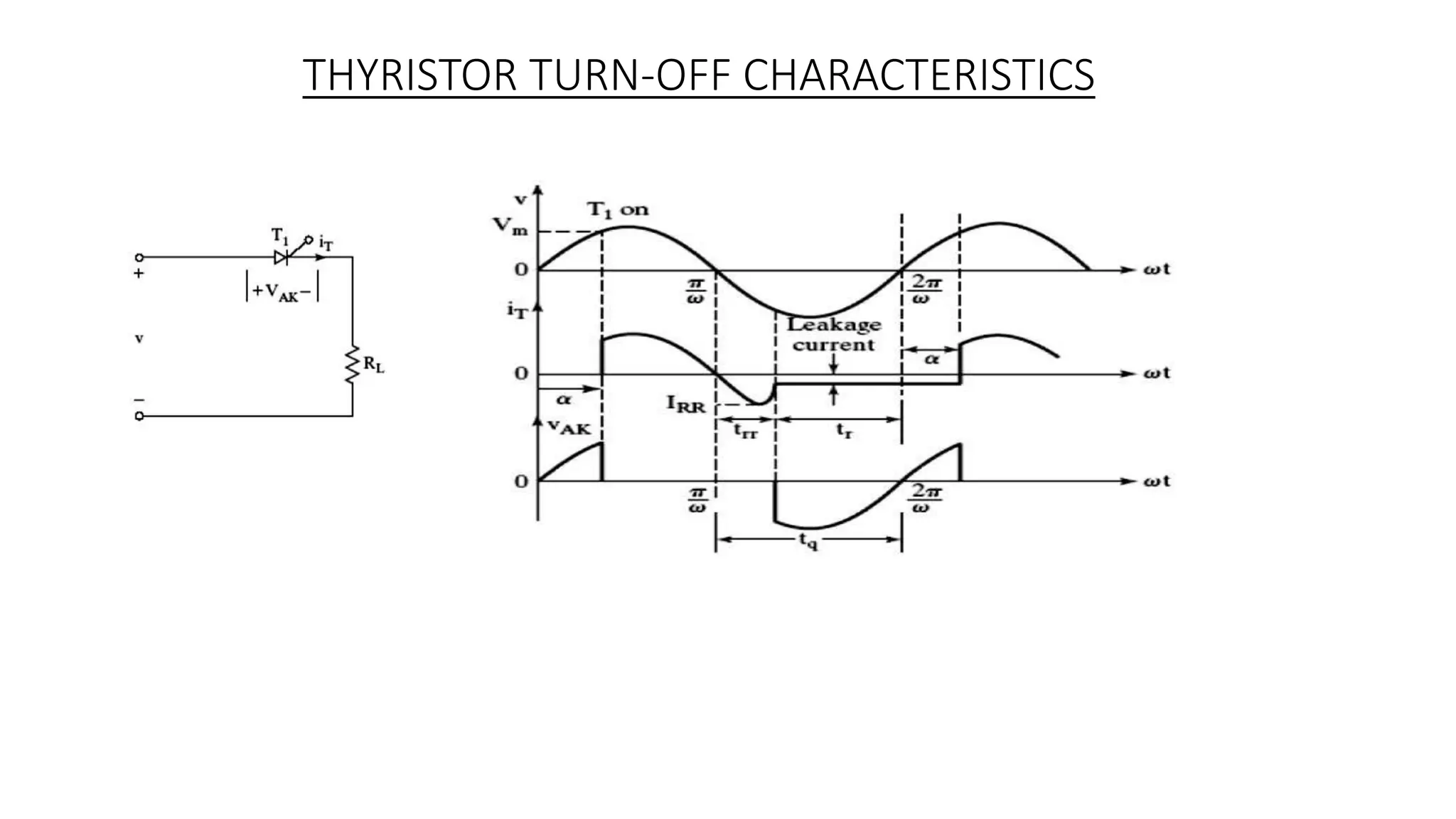 PRESENTATION ON THYRISTOR.pptx