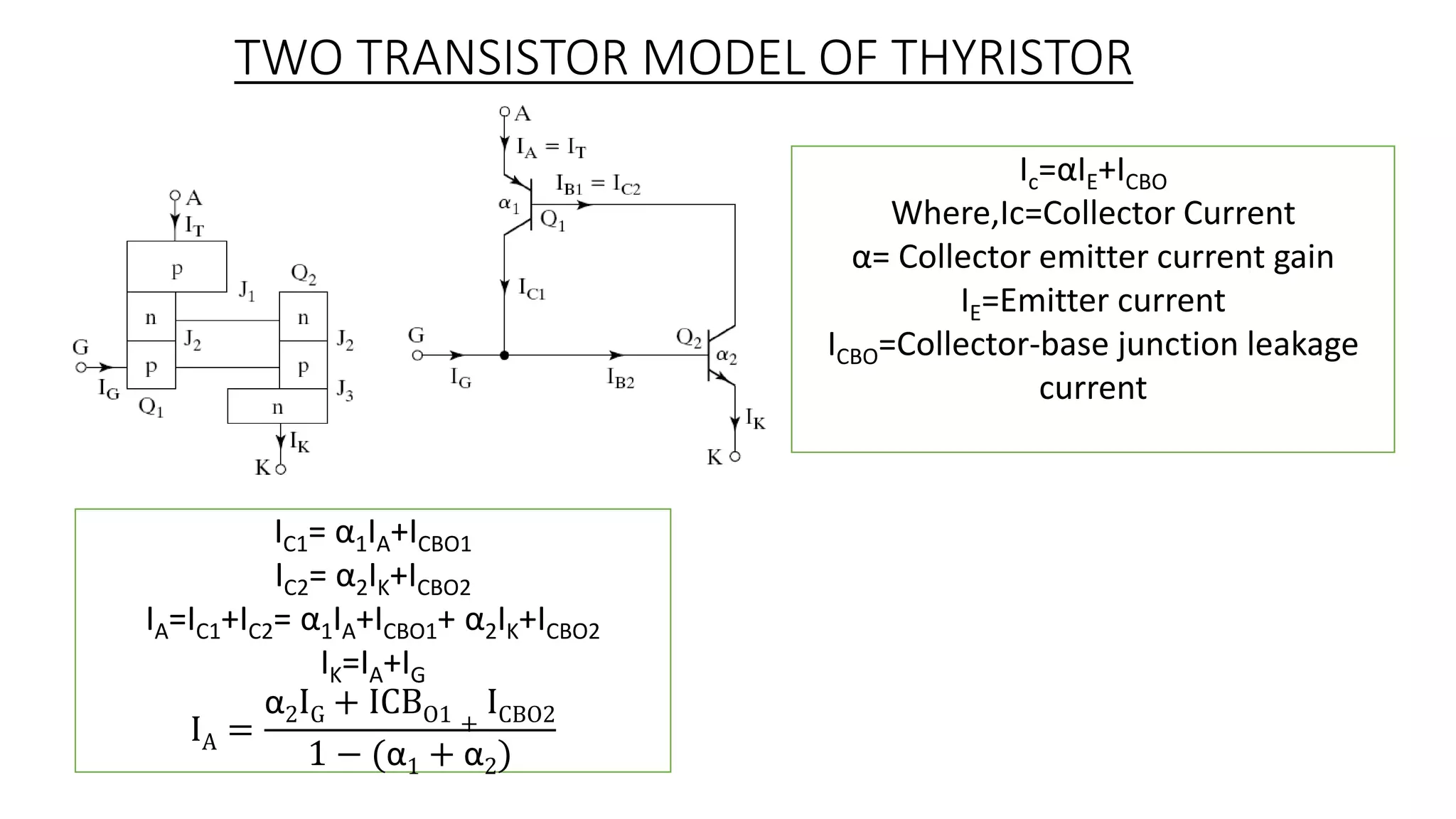 PRESENTATION ON THYRISTOR.pptx