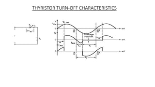 PRESENTATION ON THYRISTOR.pptx