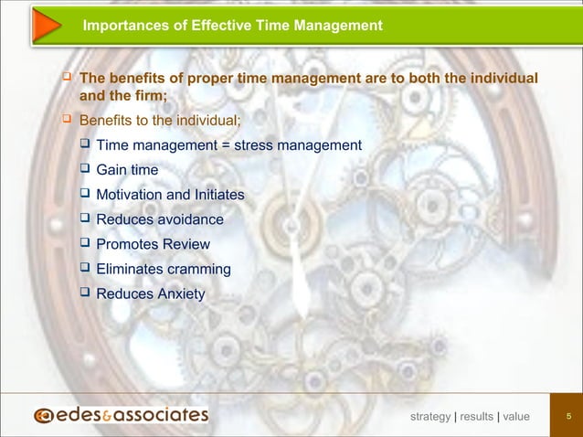 Presentation on time management | PPT