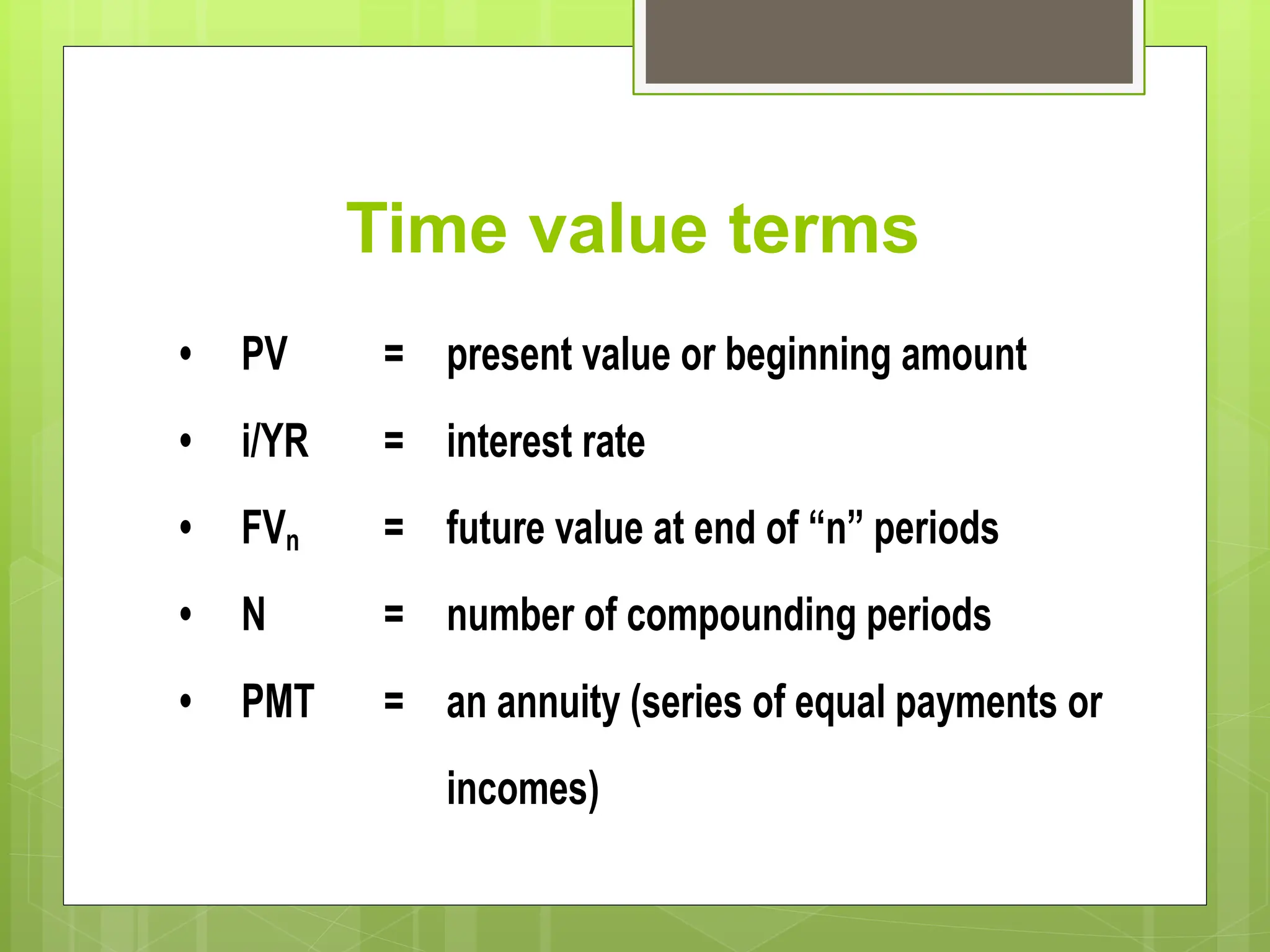 Presentation on Time value of money (Lecture 1).pptx