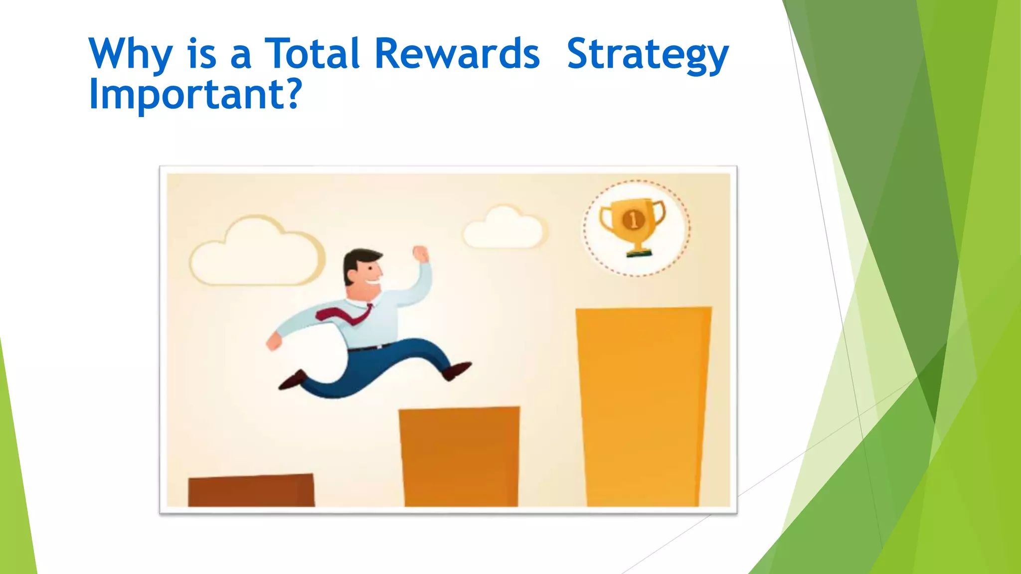 Presentation on Total Reward Management Model | PPTX