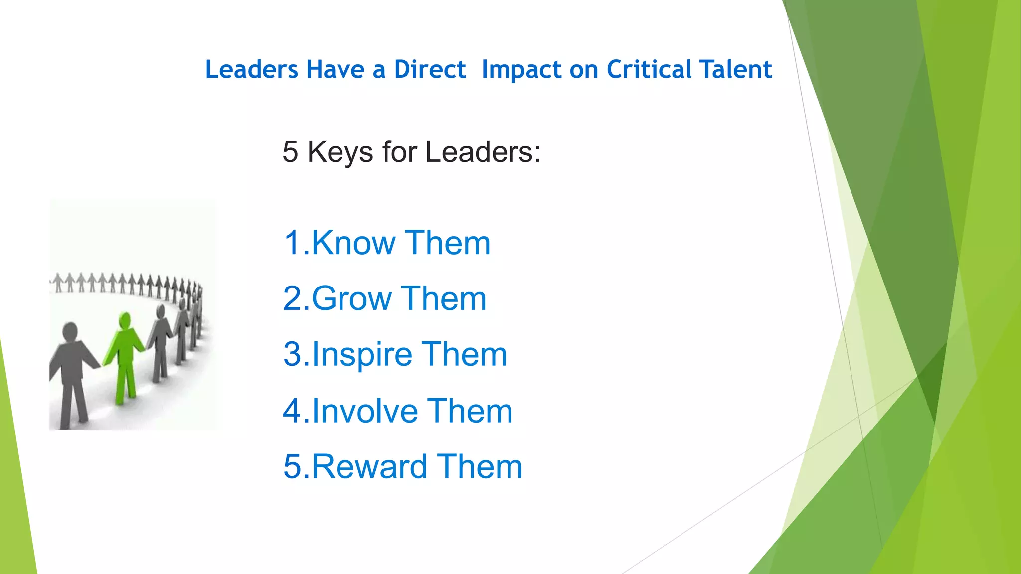 Presentation on Total Reward Management Model | PPTX
