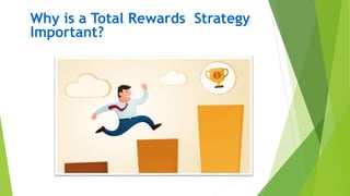 Presentation on Total Reward Management Model | PPTX