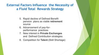 Presentation on Total Reward Management Model | PPTX
