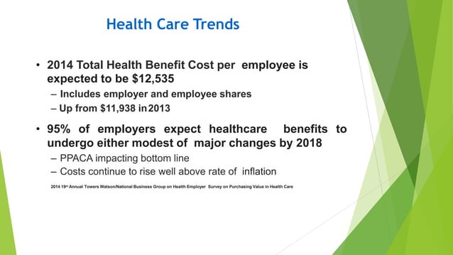 Presentation on Total Reward Management Model | PPTX | Human Resources ...