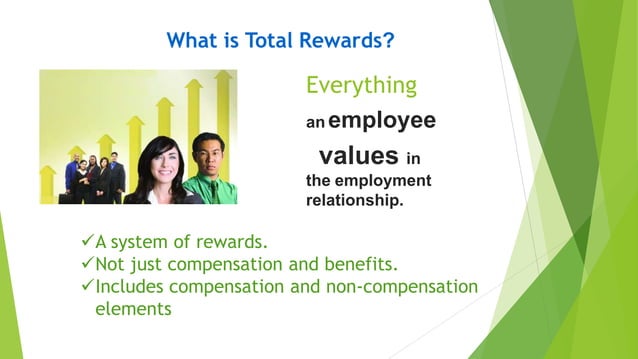 Presentation on Total Reward Management Model | PPTX | Human Resources ...