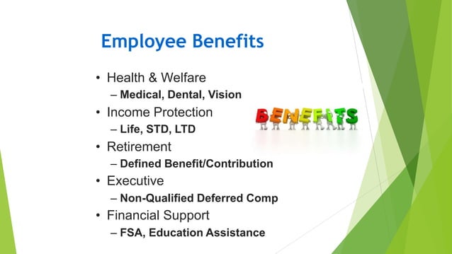 Presentation on Total Reward Management Model | PPTX | Human Resources ...